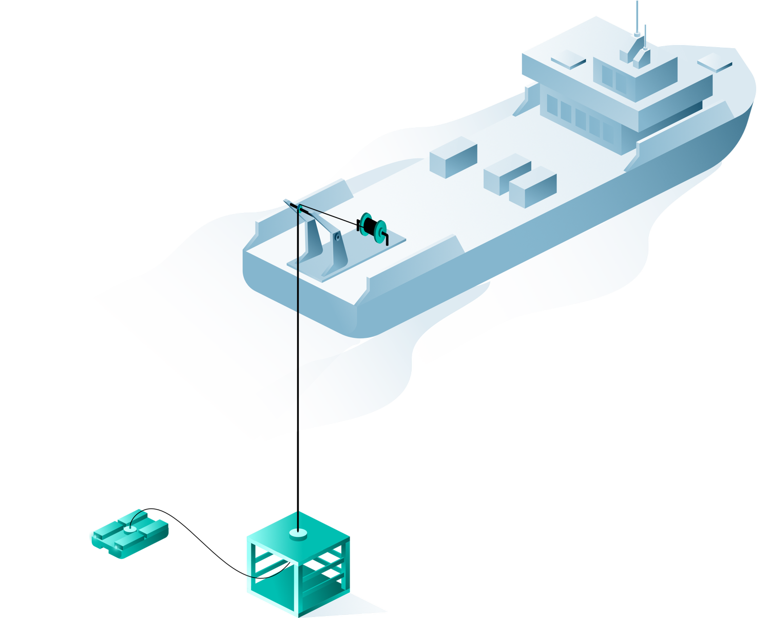 Stabilize ROV Operations with mTrack Active Heave Compensation ...