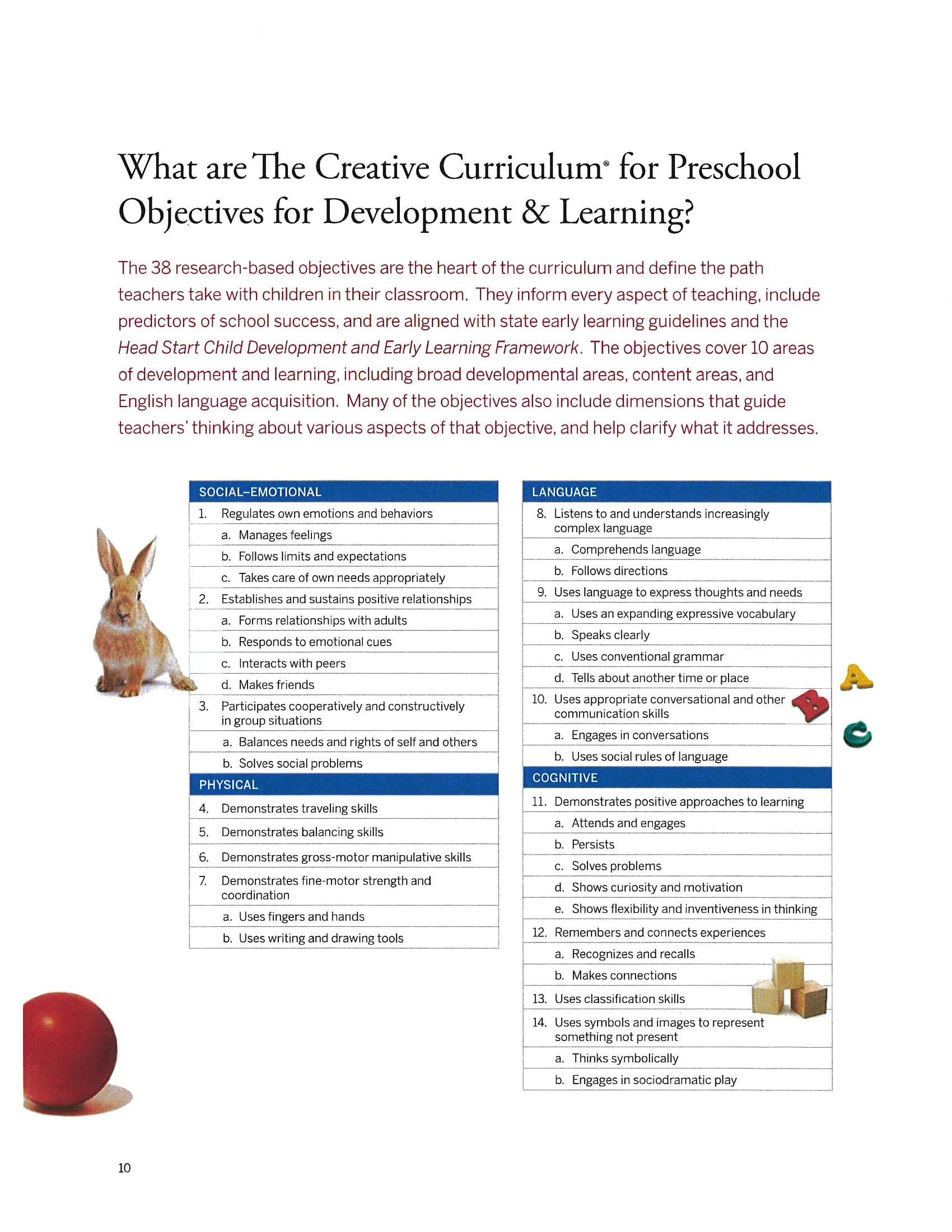 Education Curriculum — La Peninsula Community Organization