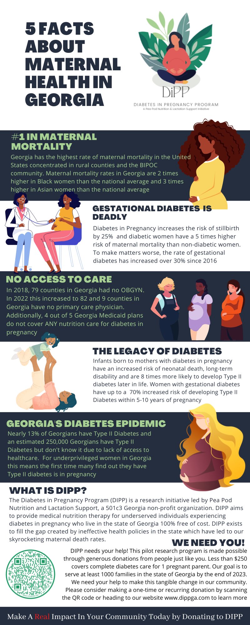 General 1 — Diabetes In Pregnancy Program