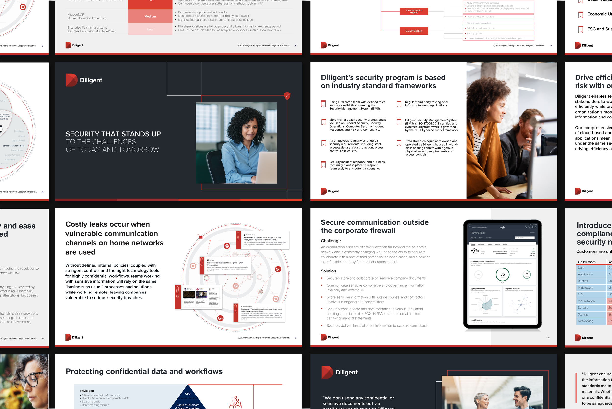 Diligent Case Study — Olivine — A Product Marketing Agency