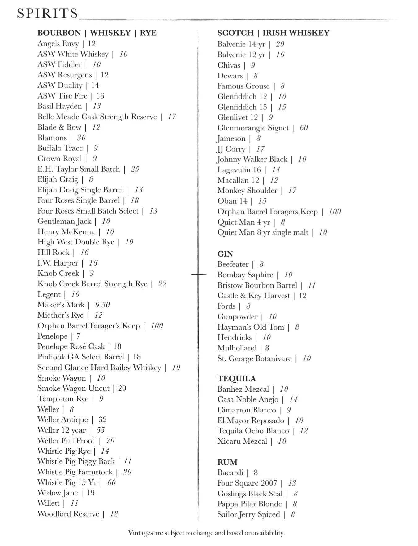 Menu — VIN 25 BISTRO