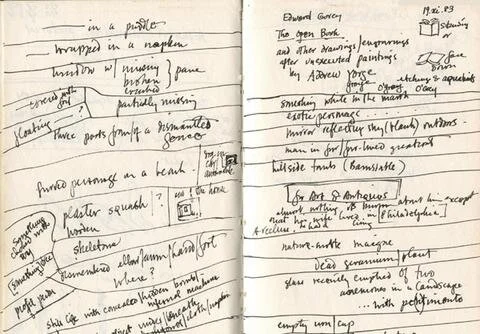 The Magical Properties of a Good List: Opening up Edward Gorey’s ...