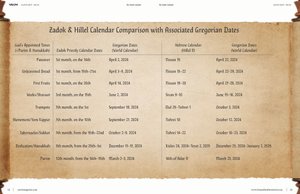The Zadok Calendar — YAVOH • He is Coming!