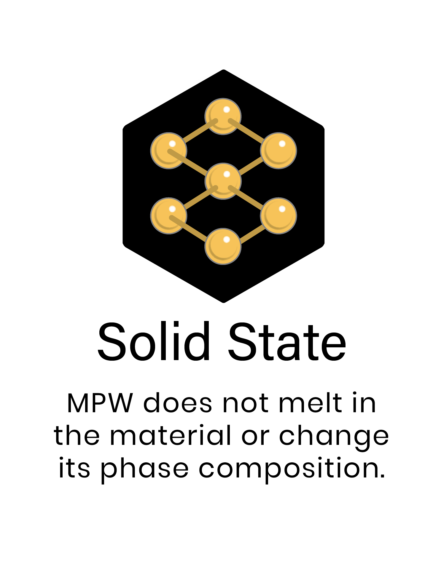 Metal Powder Works