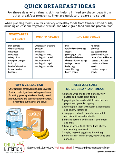 Prepared Lunch Ideas — Child Nutrition Council of MB