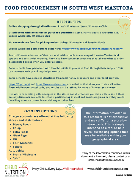 Food Procurement (Winnipeg) — Child Nutrition Council of MB