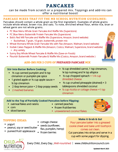 Pancakes — Child Nutrition Council of MB