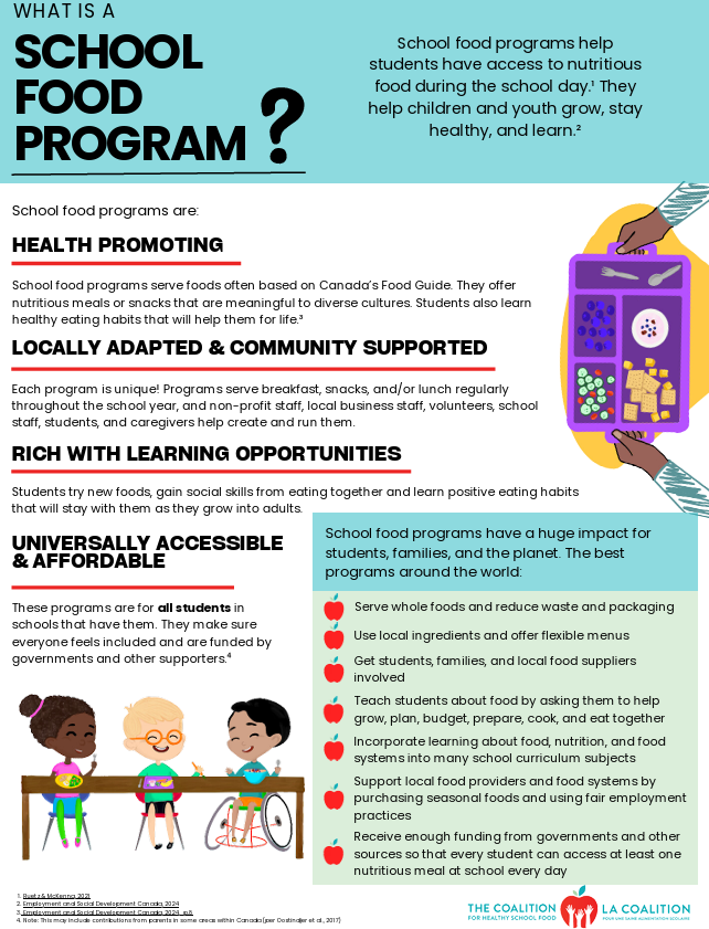 Webinar - Reducing Stigma in School Food Programs — Child Nutrition ...