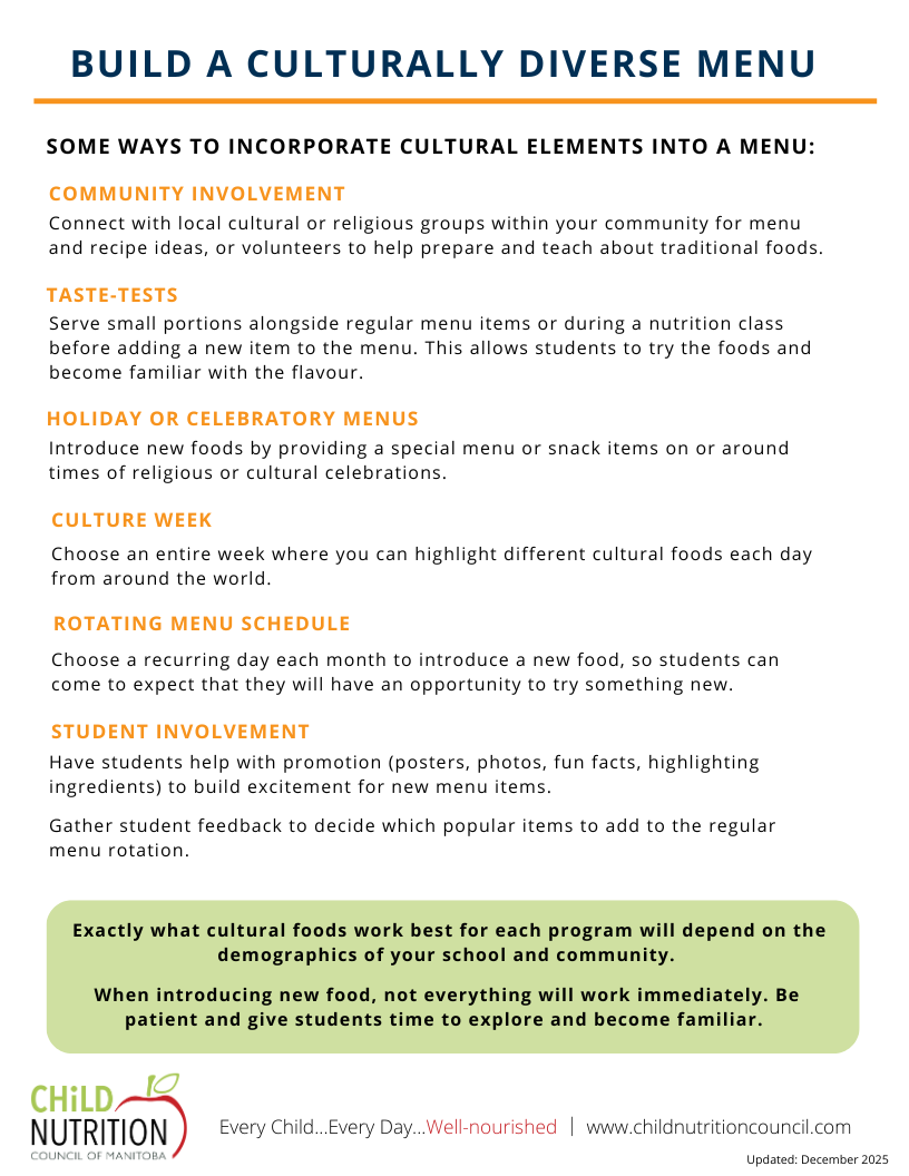Build a Culturally Diverse Menu — Child Nutrition Council of MB