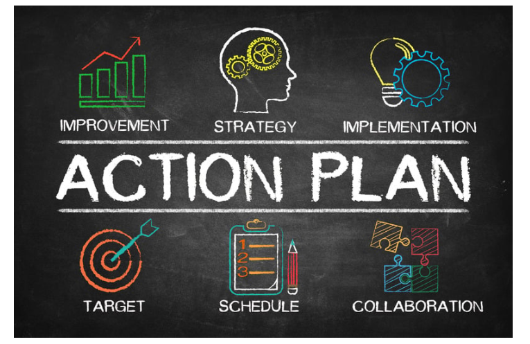 School Operations Vision Worksheet — Premier School Operations