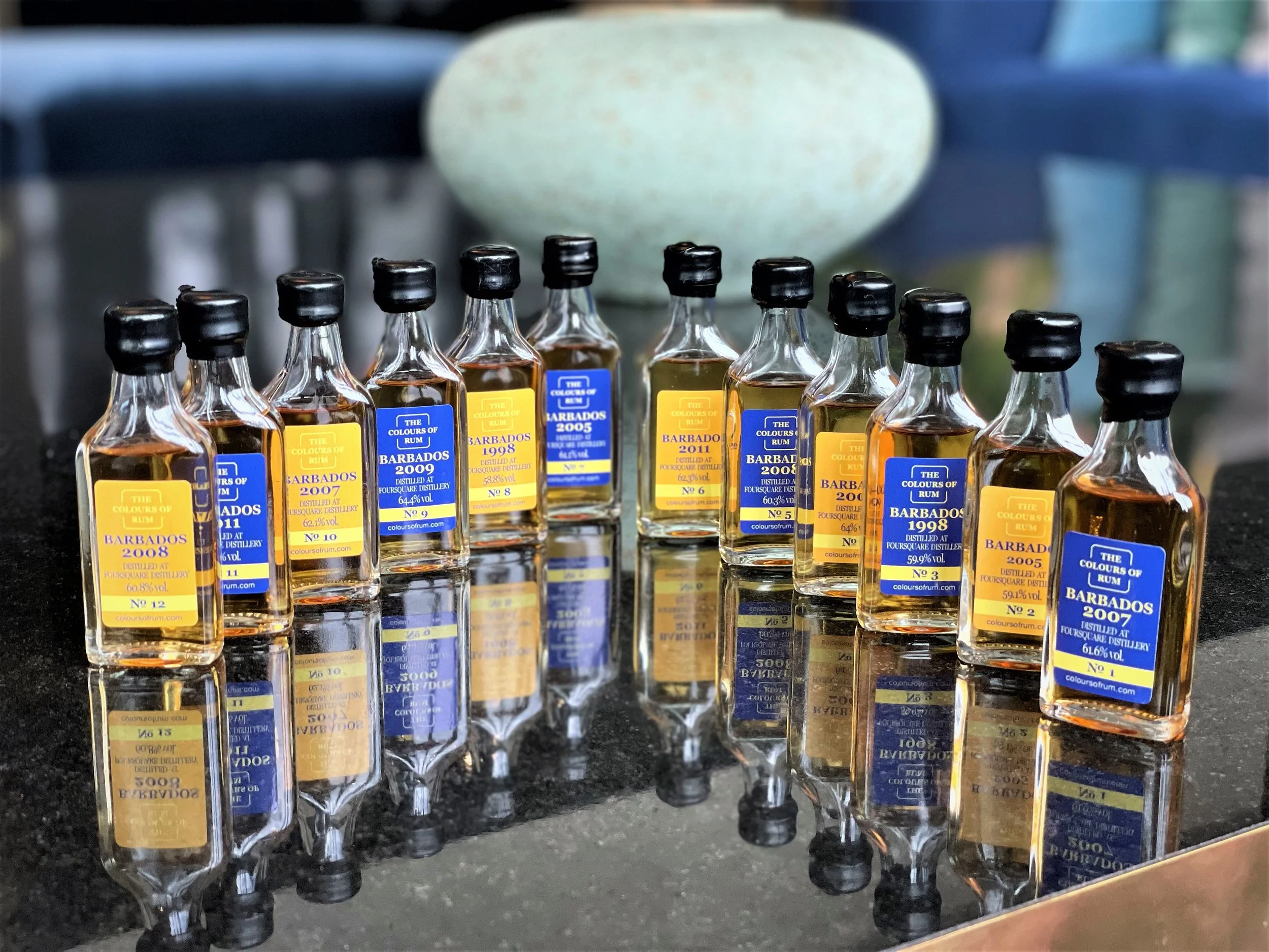 Velier Caroni 1985 Full Proof Heavy Trinidad 20yo — Colours of Rum