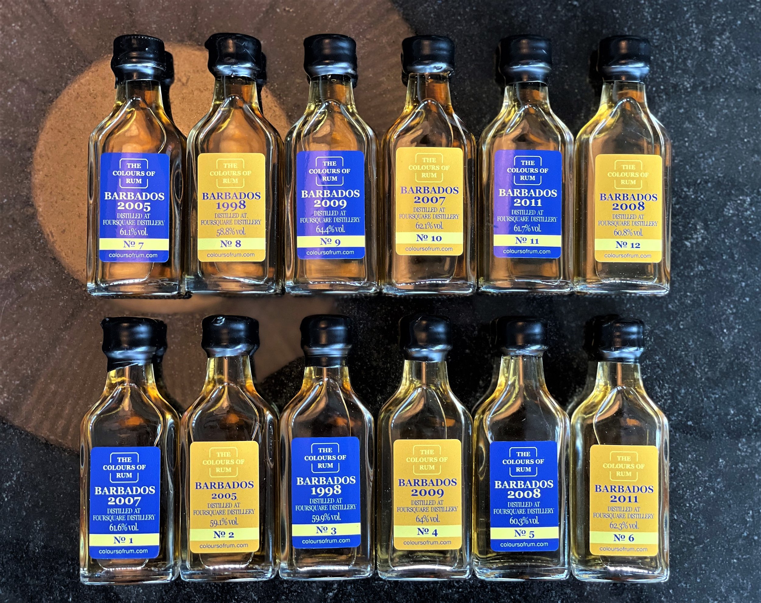 HD 1992, 29 years, Jamaica edition No. 5 — Colours of Rum