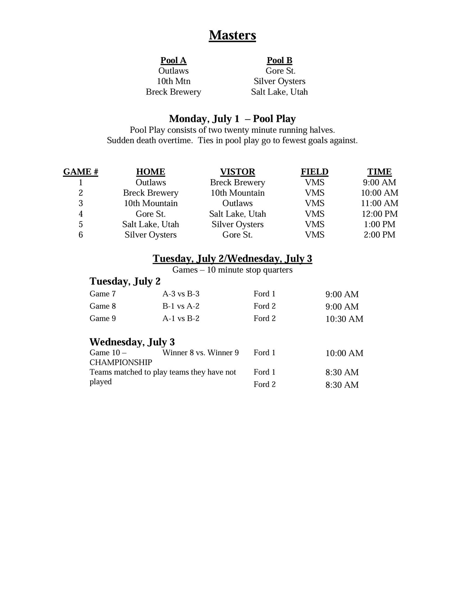 Men's Masters — Vail Lacrosse Shootout