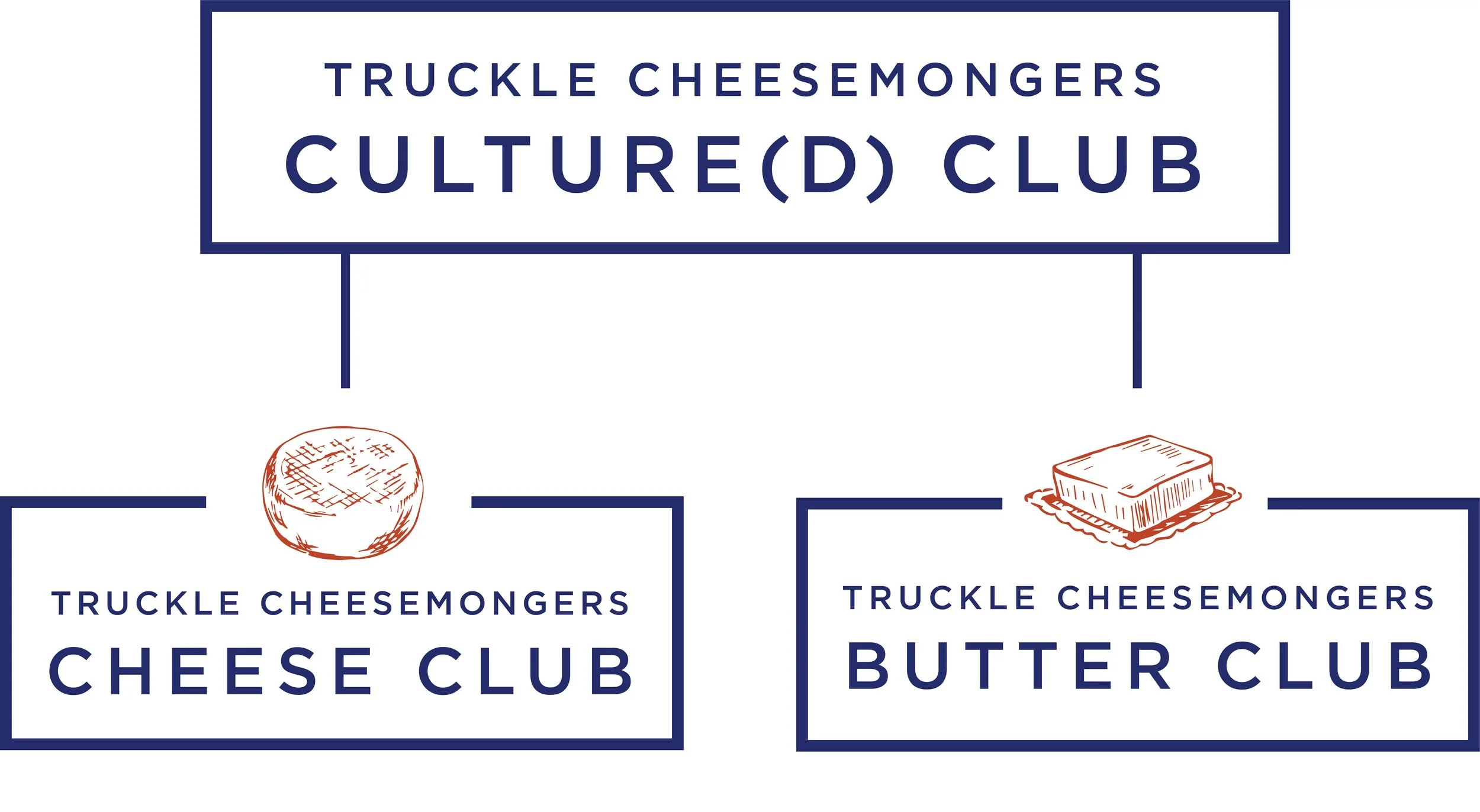 Cultured Clubs — Truckle Cheesemongers