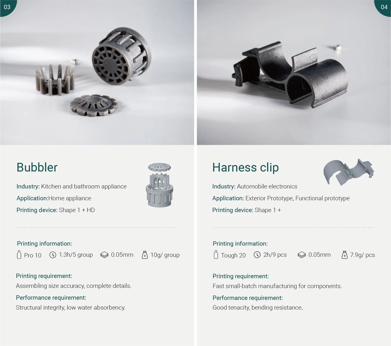 3D Printing Solutions