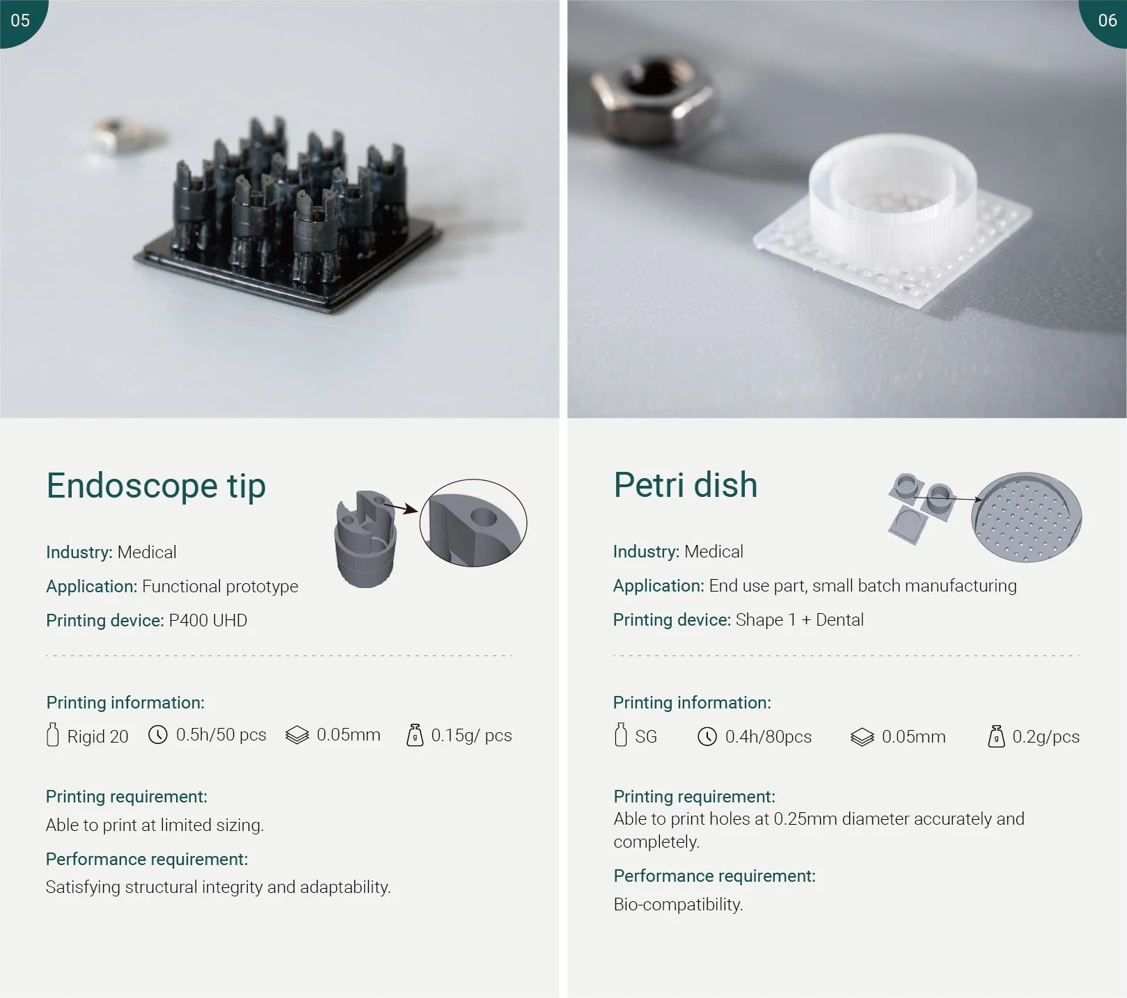 3D Printing Solutions