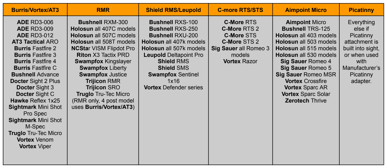 SELECTION CHART — MEADOW CREEK MOUNTS