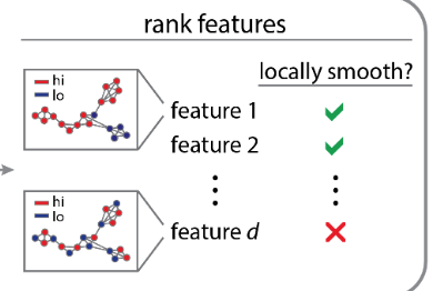 Software — UNC CompCy Lab