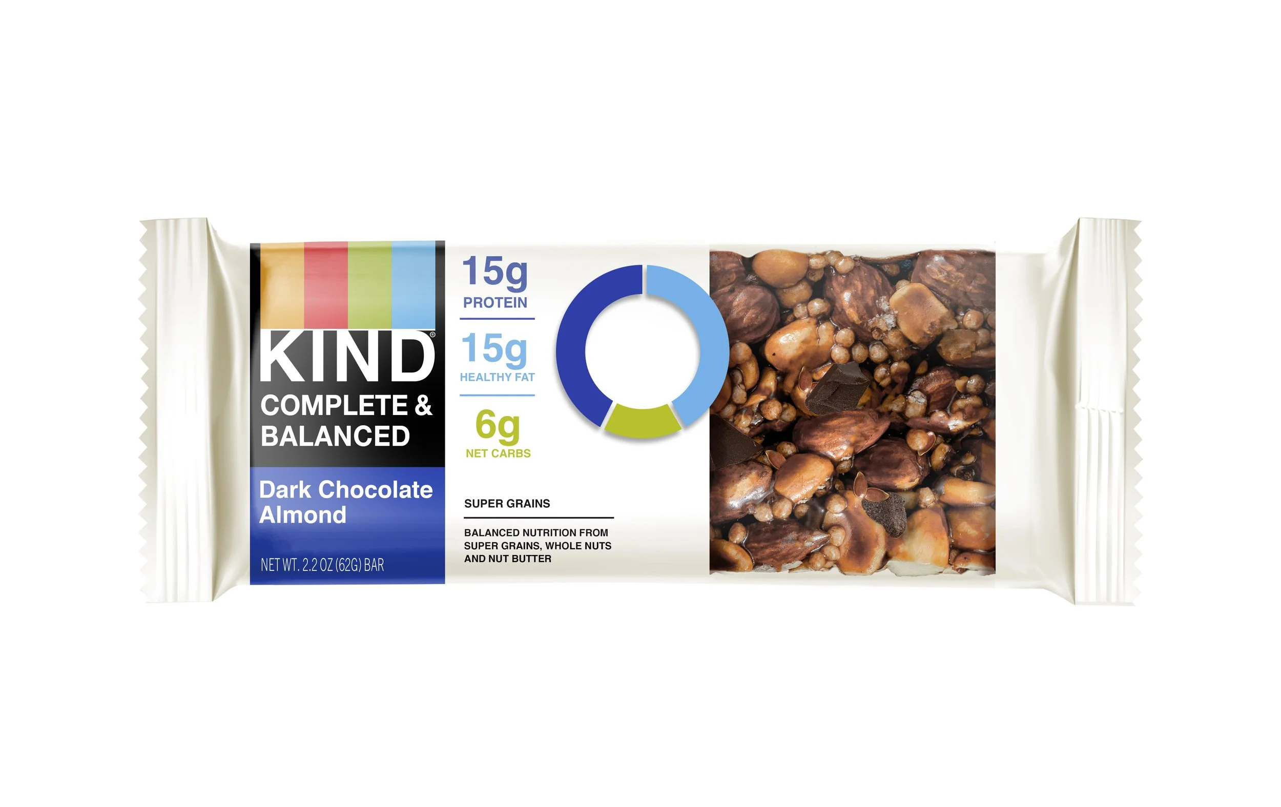 KIND Snacks — The Visual Brand