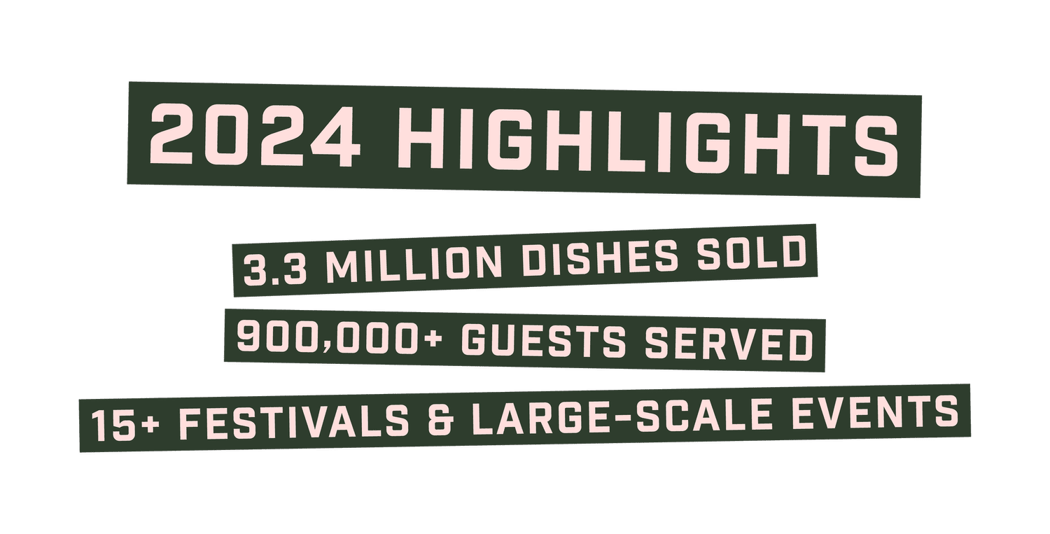 CF CONCESSIONS — Events & Festival Concessions — Central Fusion