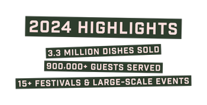 CF CONCESSIONS — Events & Festival Concessions — Central Fusion