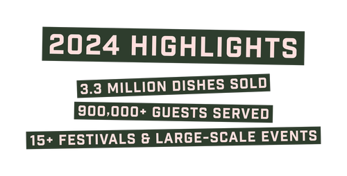 CF CONCESSIONS — Events & Festival Concessions — Central Fusion