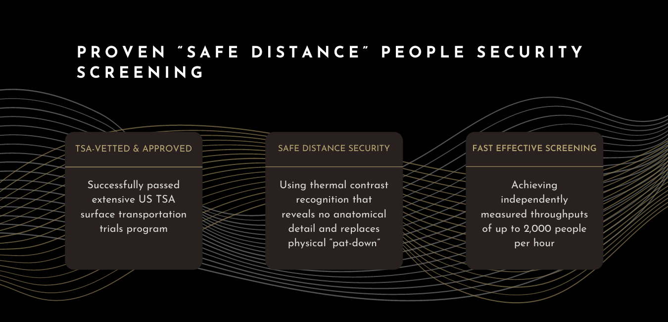 RYSE - Defense | Intelligence | Homeland Security