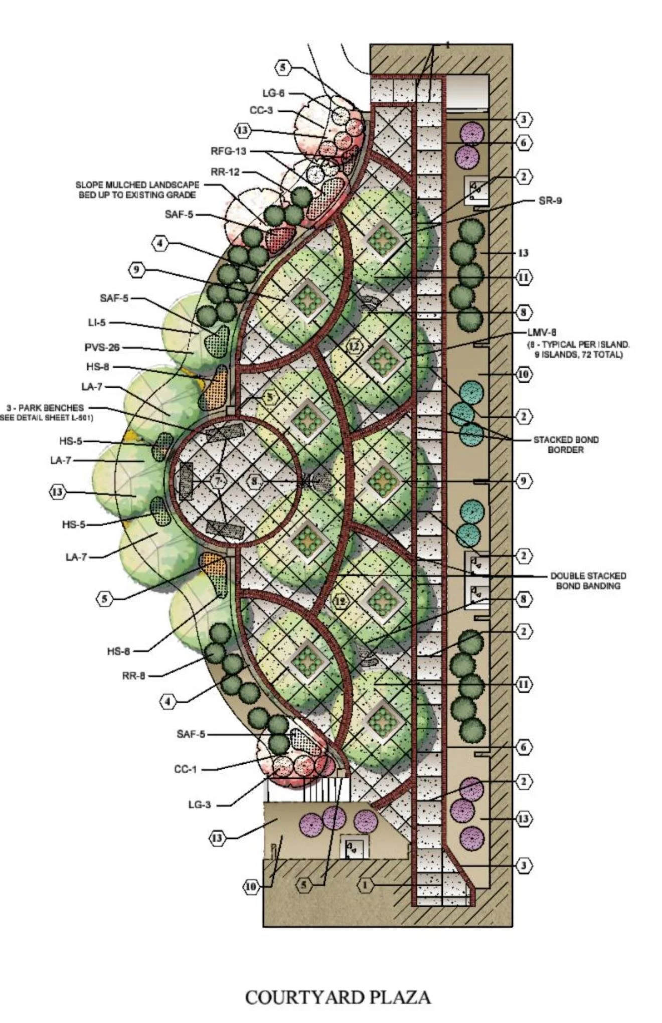 REGULATORY & ENVIRONMENTAL DESIGN — VanDemark & Lynch, Inc.