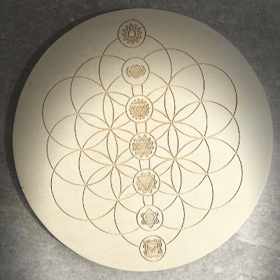 The Seven Chakras Crystal Grid Set — Align Thy Mind