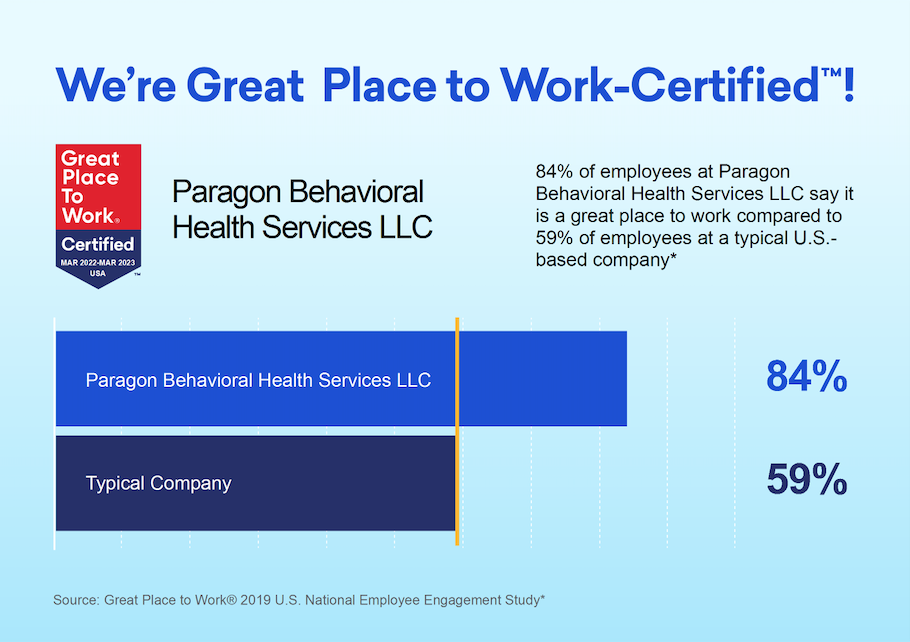 Why Paragon? — Paragon Behavioral Health Services