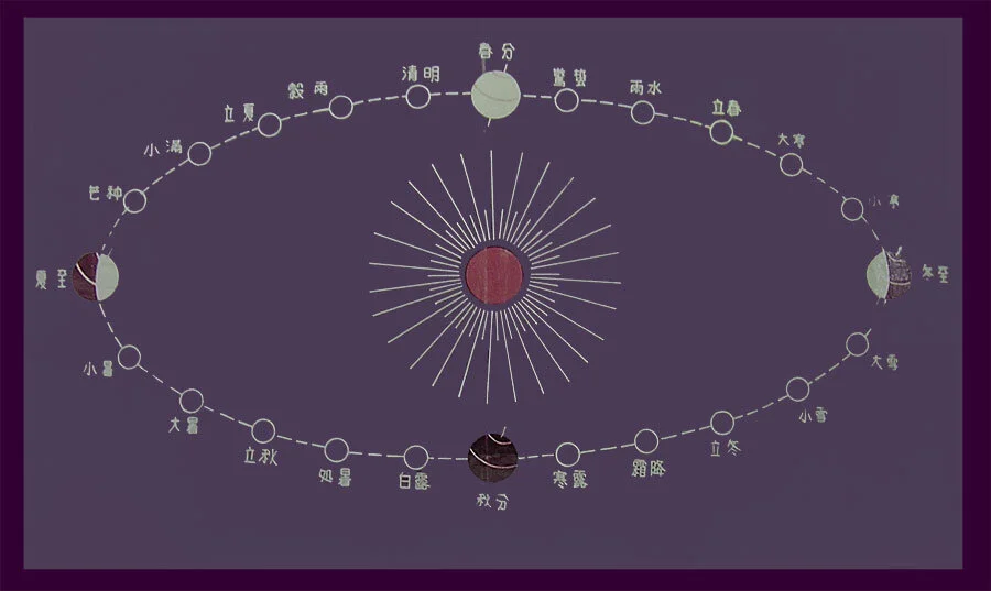 Seasons & Shadows | 24 Solar Terms — The Way of Yin