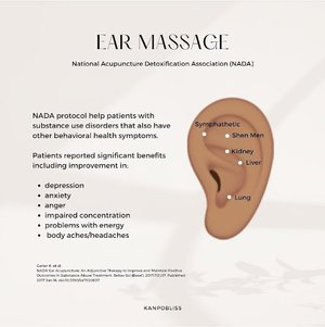 Acupressure for Ears — The Way of Yin