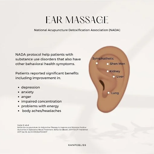 Acupressure for Ears — The Way of Yin