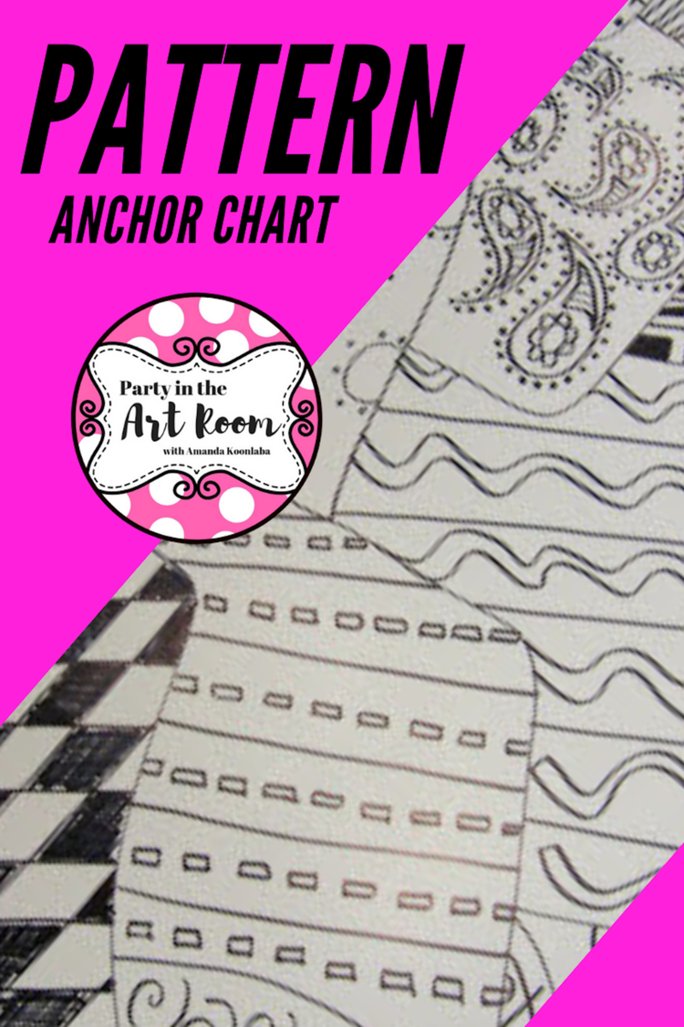 My Patterns in Art Anchor Chart — Party in the Art Room