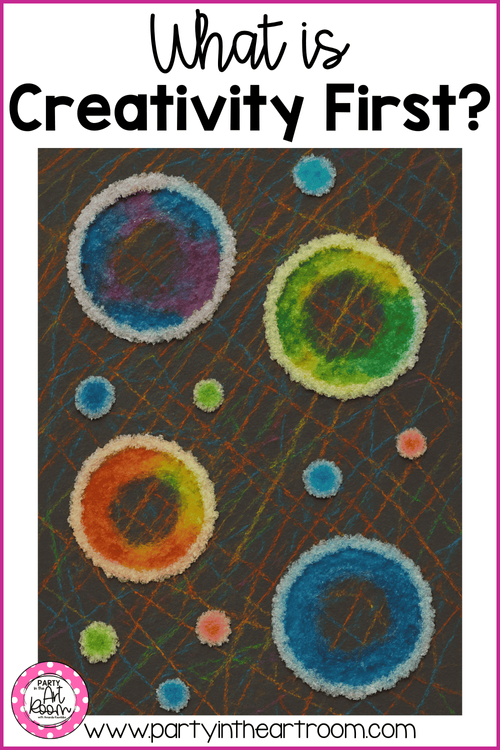 What Is Creativity First? — Party in the Art Room