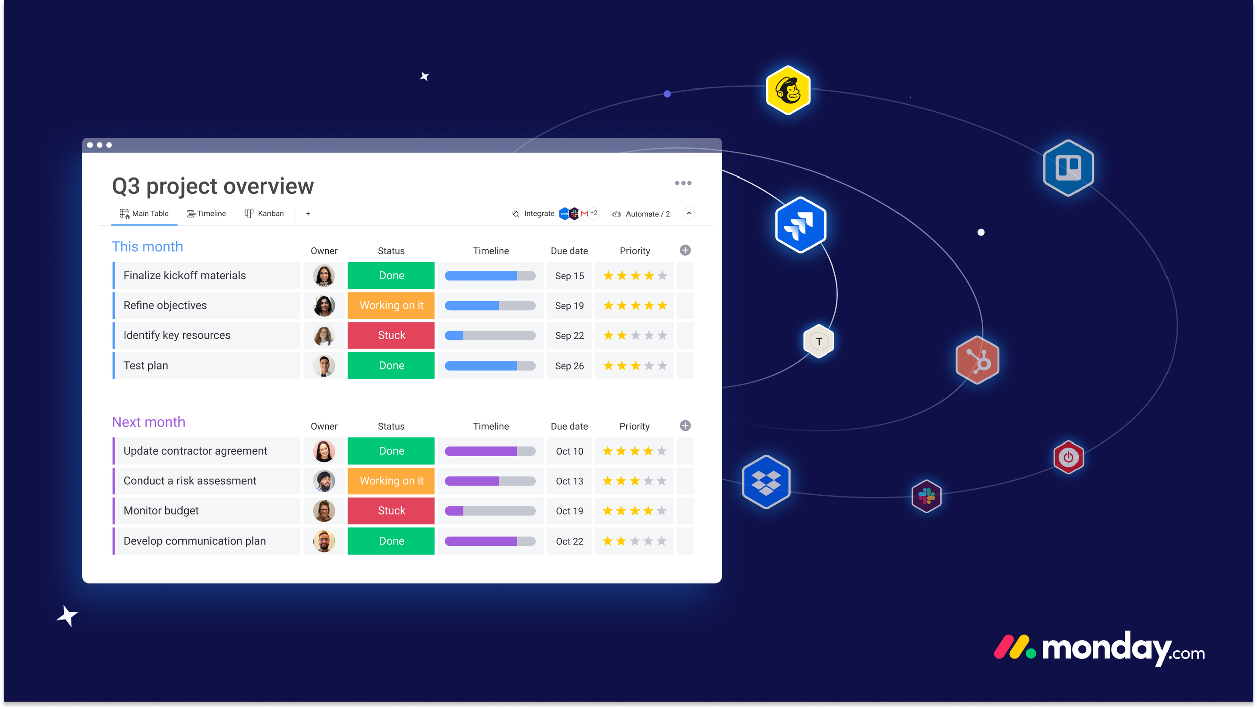 monday.com | Hjälper er att få ut mer av era arbetsflöden — Synerity AB
