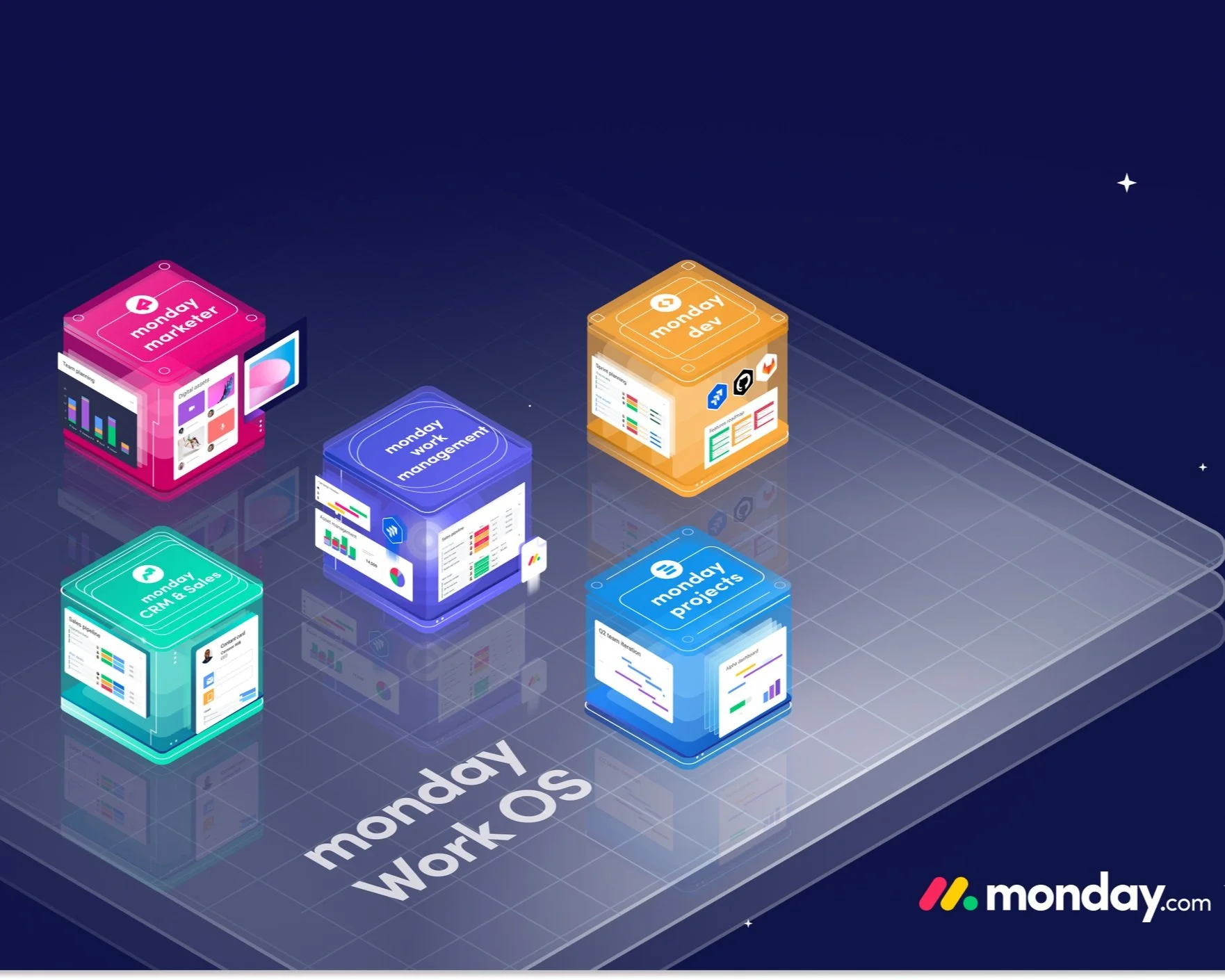 monday.com - A Work OS that lets you shape workflows your way ...