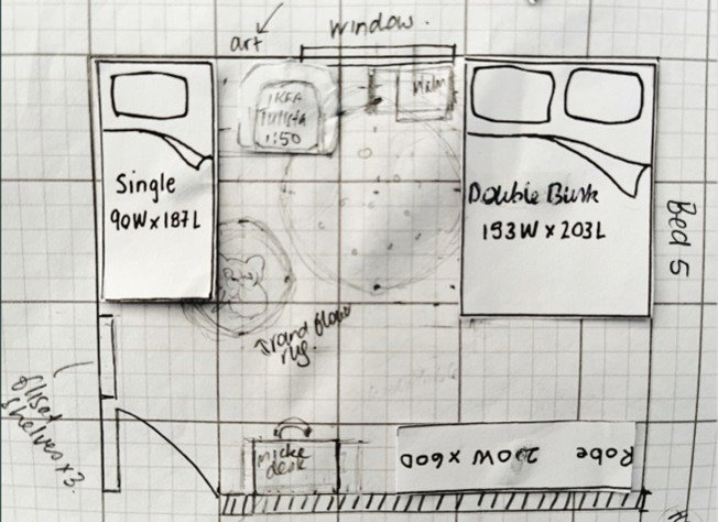 Here’s how to visualise your new space and avoid expensive design ...