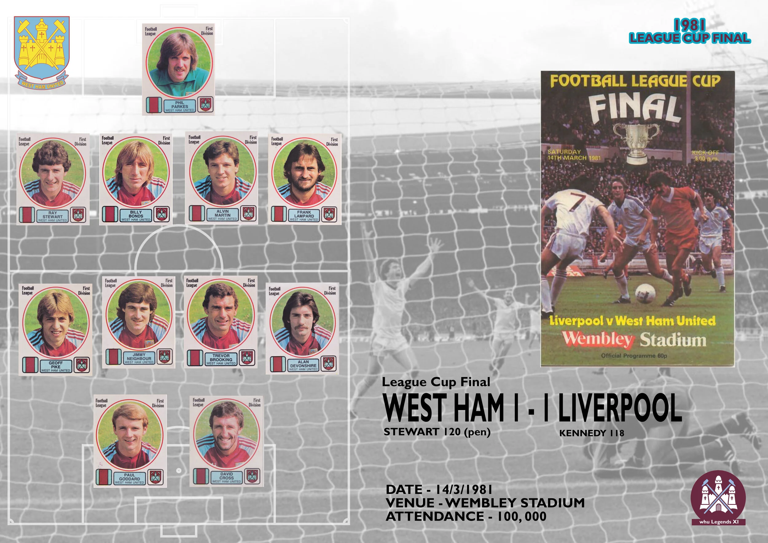 Cup Wins & Competitions — WHU Legends XI