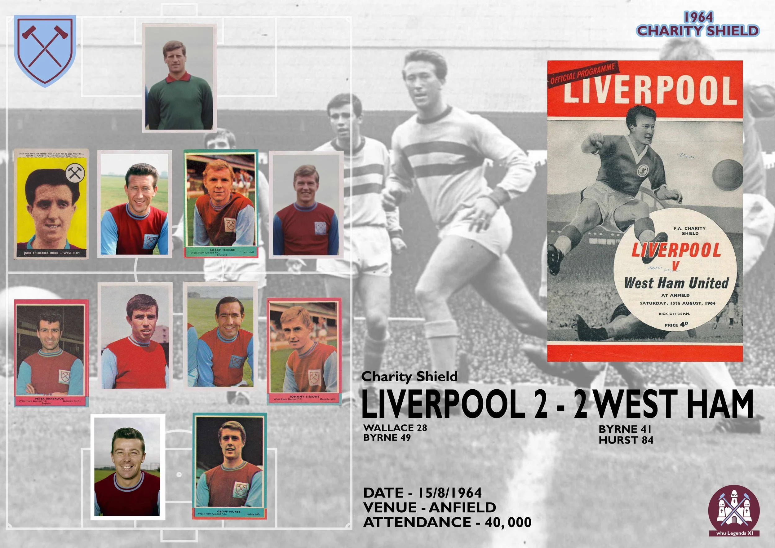 Cup Wins & Competitions — WHU Legends XI