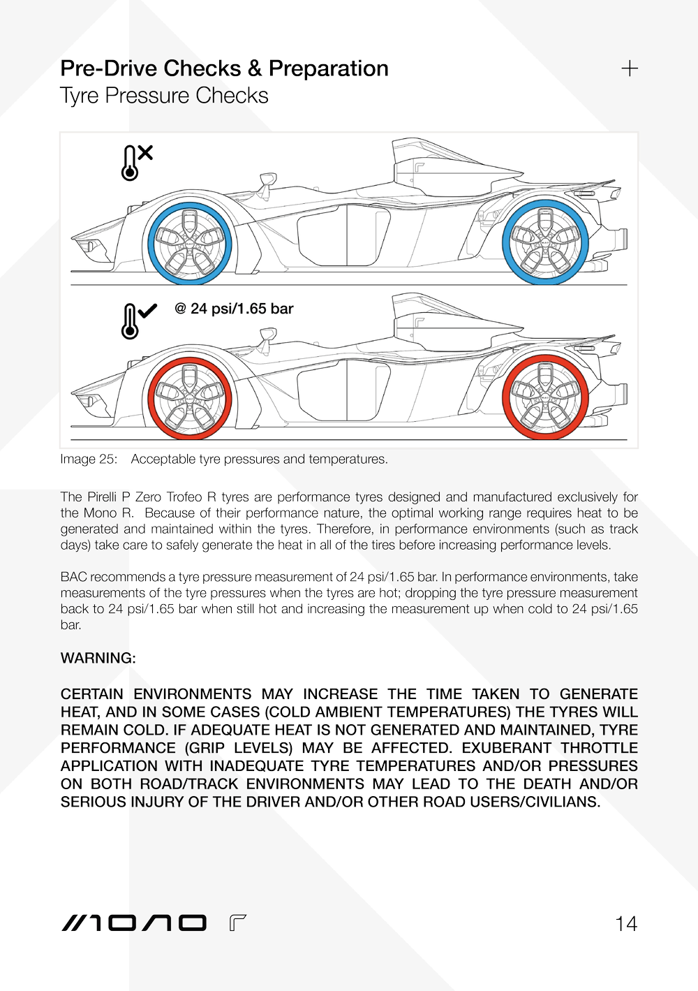 Quick Start Guide — BAC