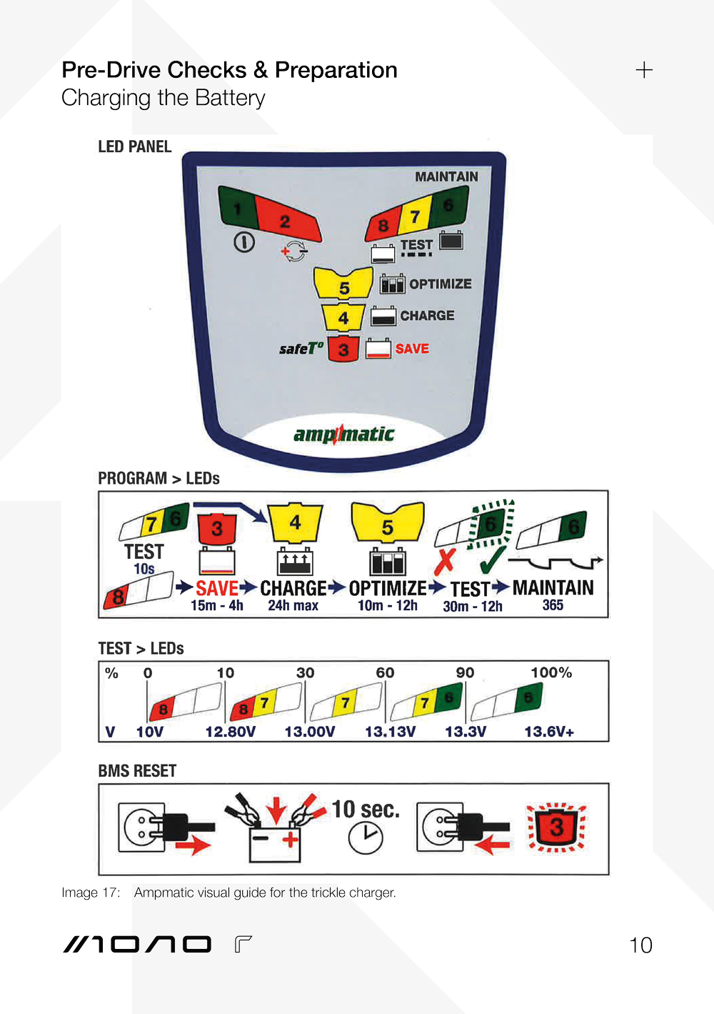 Quick Start Guide — BAC