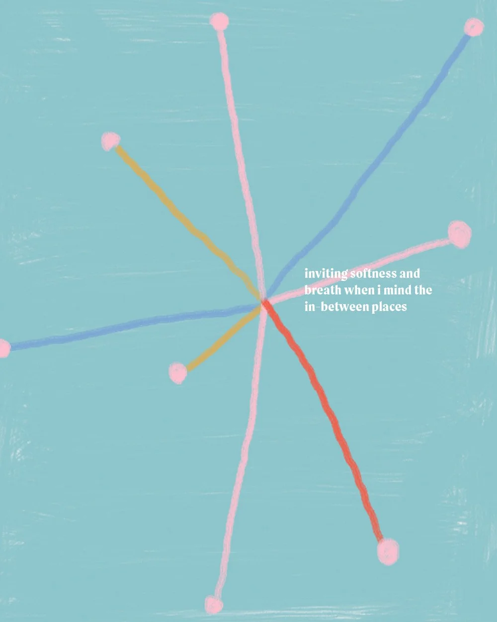 Bright Matters Studio | Squarespace Websites and Templates