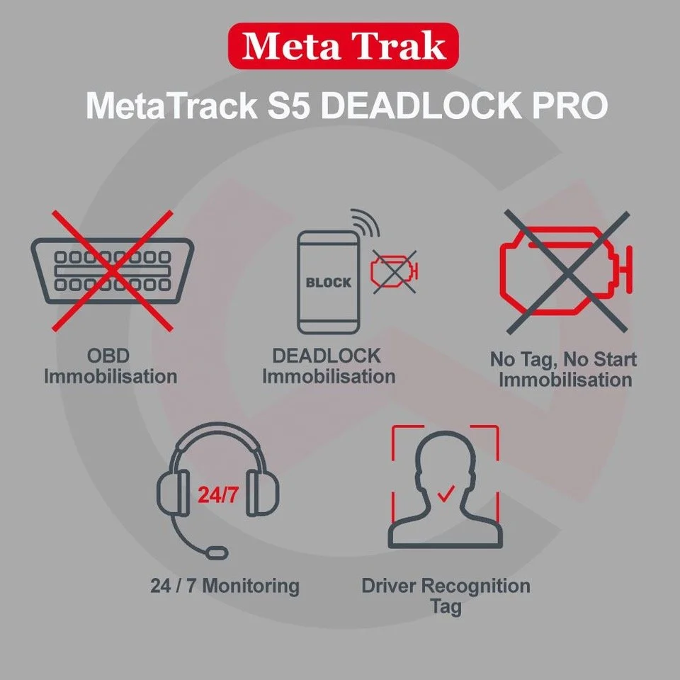 Car Trackers — ATD