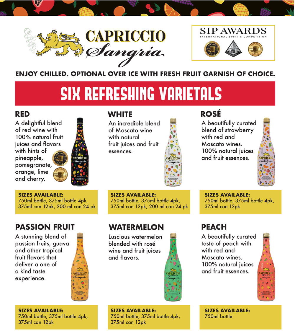 Florida Caribbean Distillers