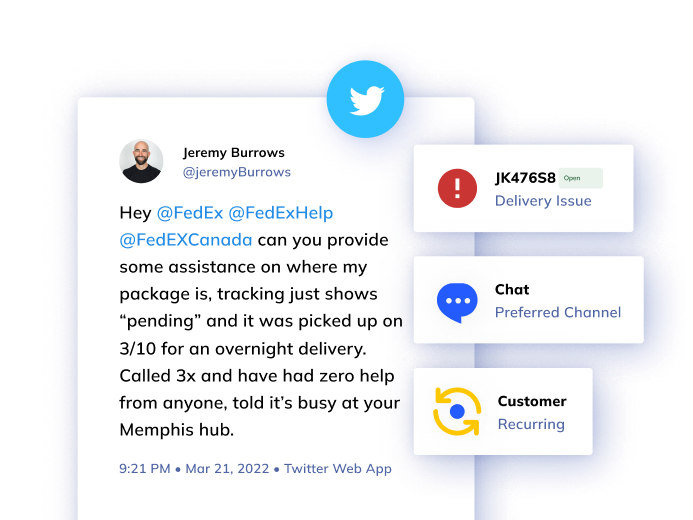 DataOrb - AI-Powered Customer Engagement Hub For Omnichannel Success