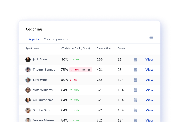 DataOrb - AI-Powered Customer Engagement Hub For Omnichannel Success