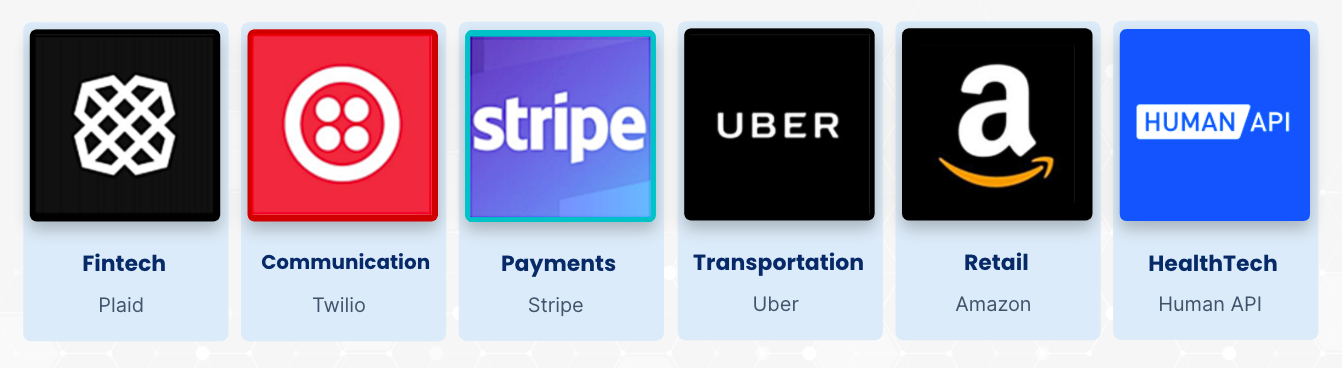 What is the Health Intelligence Platform? – Human API Support