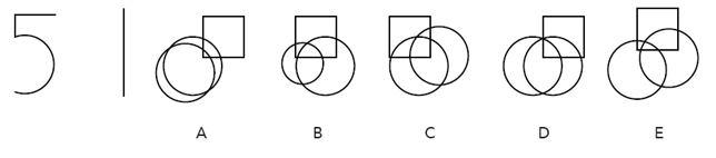 Understanding Spatial Reasoning in CAT4 — Ready Steady Pass
