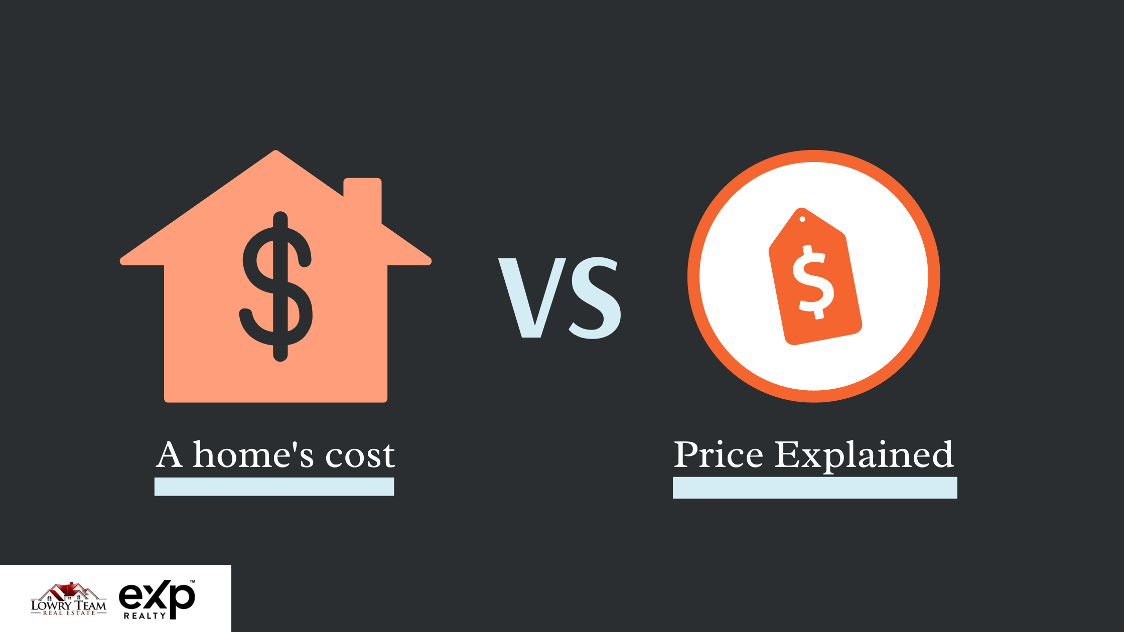 A home's Cost vs Price Explained — The Lowry Team - eXp Realty